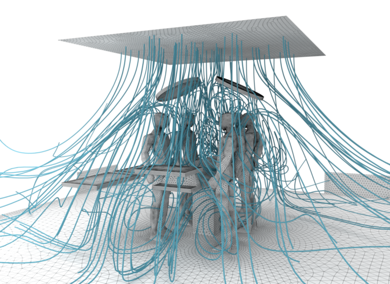 How does airflow affect an operating room design? - Actiflow